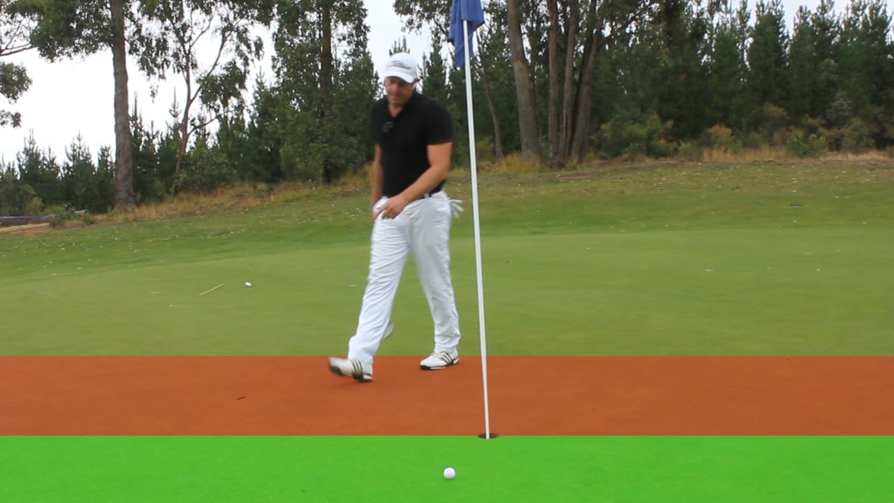 Front View Set Ups - World Class Golf Instruction