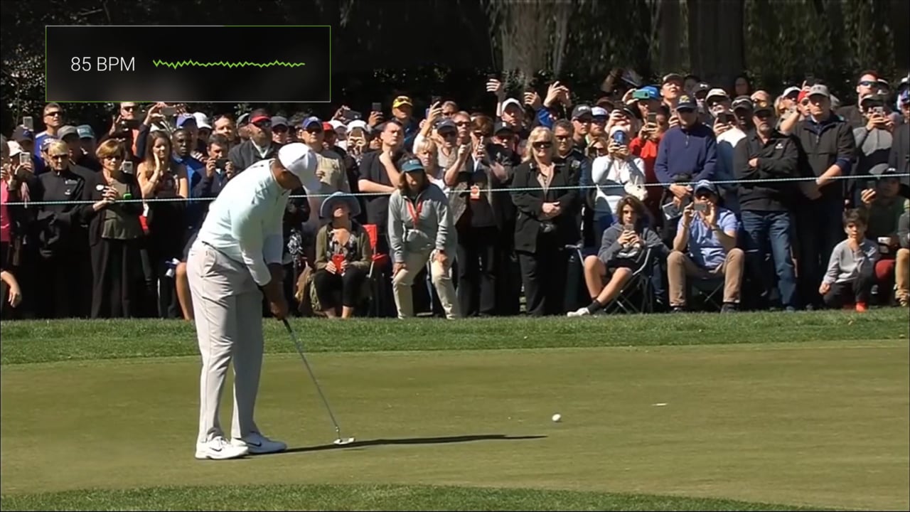 Welcome to the Putting Series - Let's Get Started - World Class Golf ...