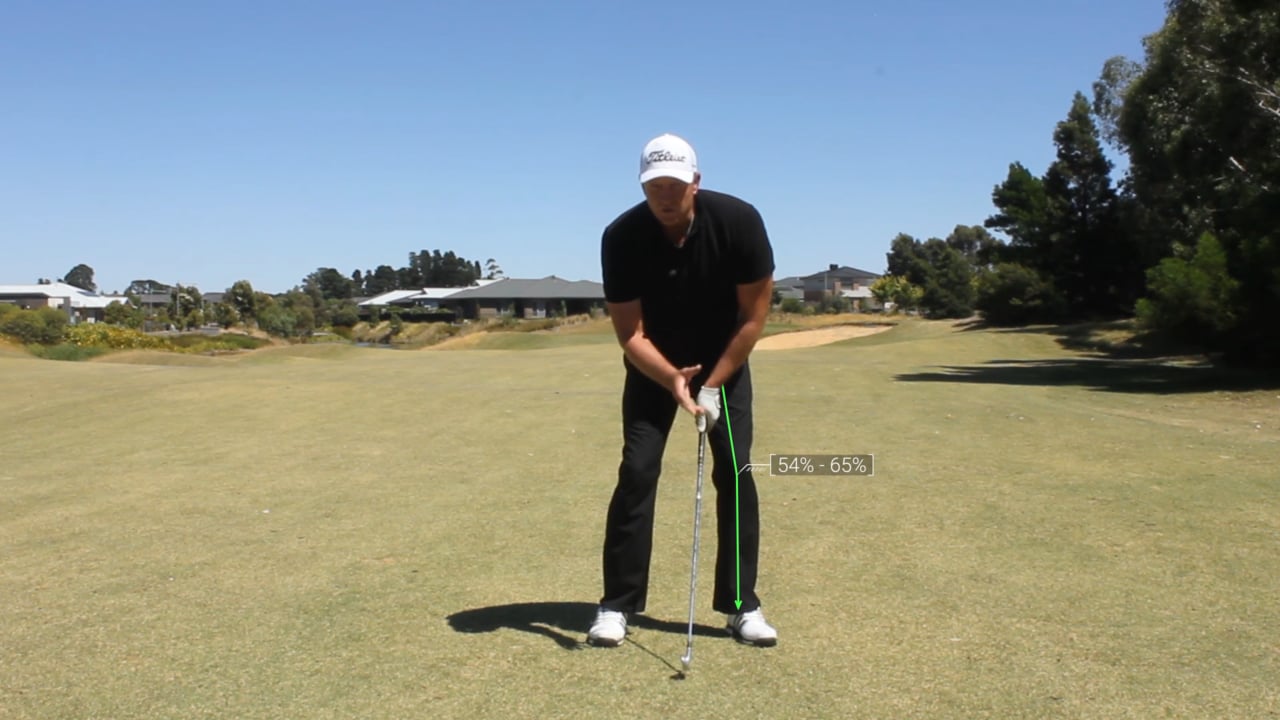 Address position for iron shots | World Class Golf Instruction