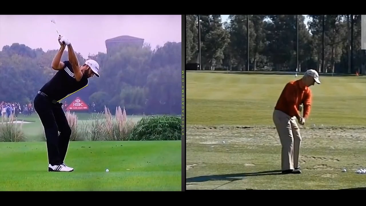 An Insight into the Different Types of Body Rotation - World Class Golf ...