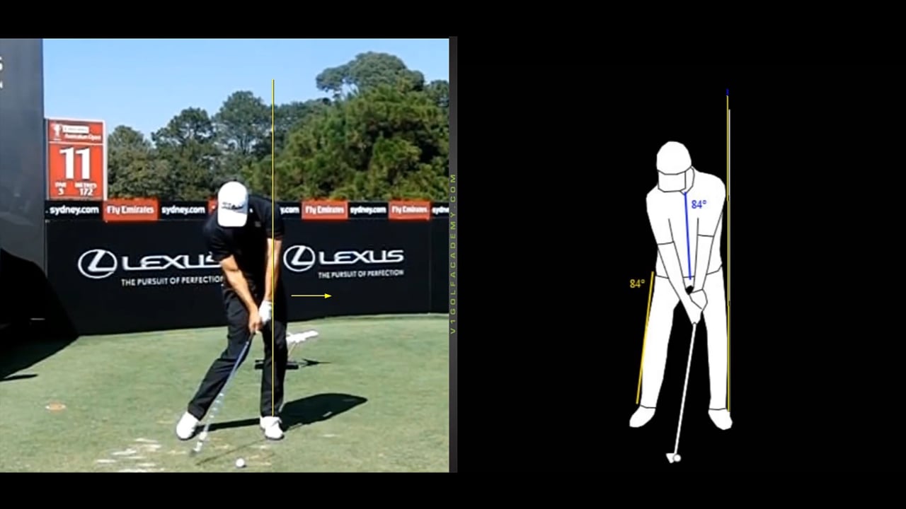 Right Wrist Hinge Working off the Correct Hinge! | World Class Golf ...