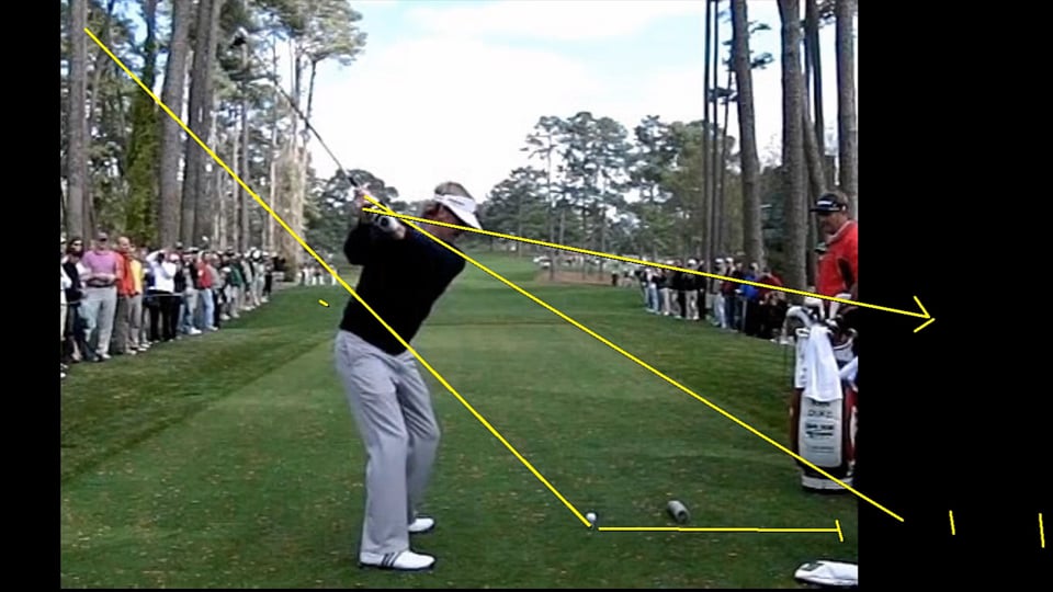 Swing Geometry Driver from the back view - World Class Golf Instruction