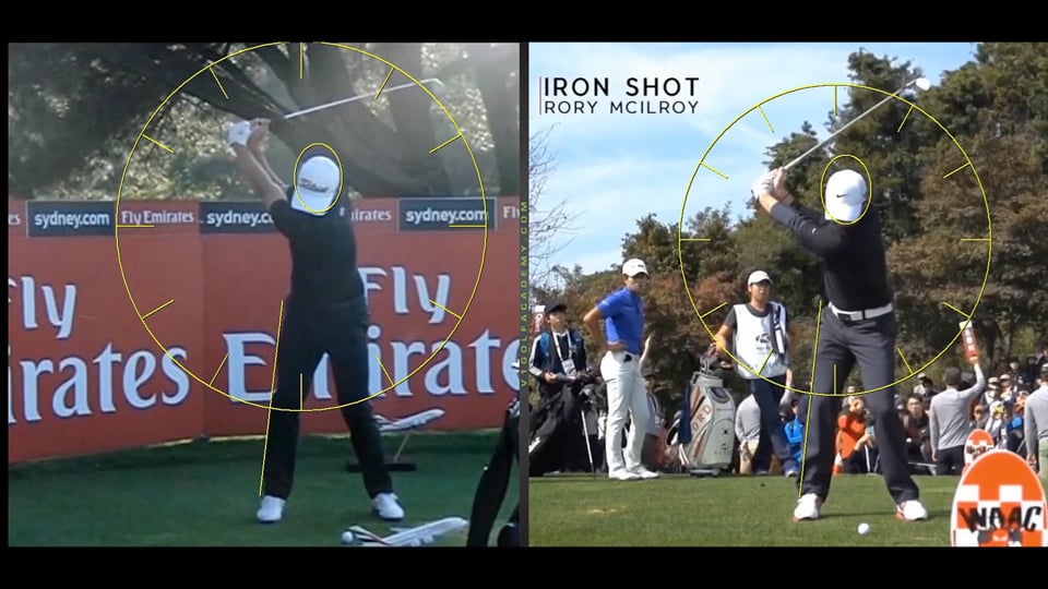 Build Your Backswing With Perfect Turn! - World Class Golf Instruction