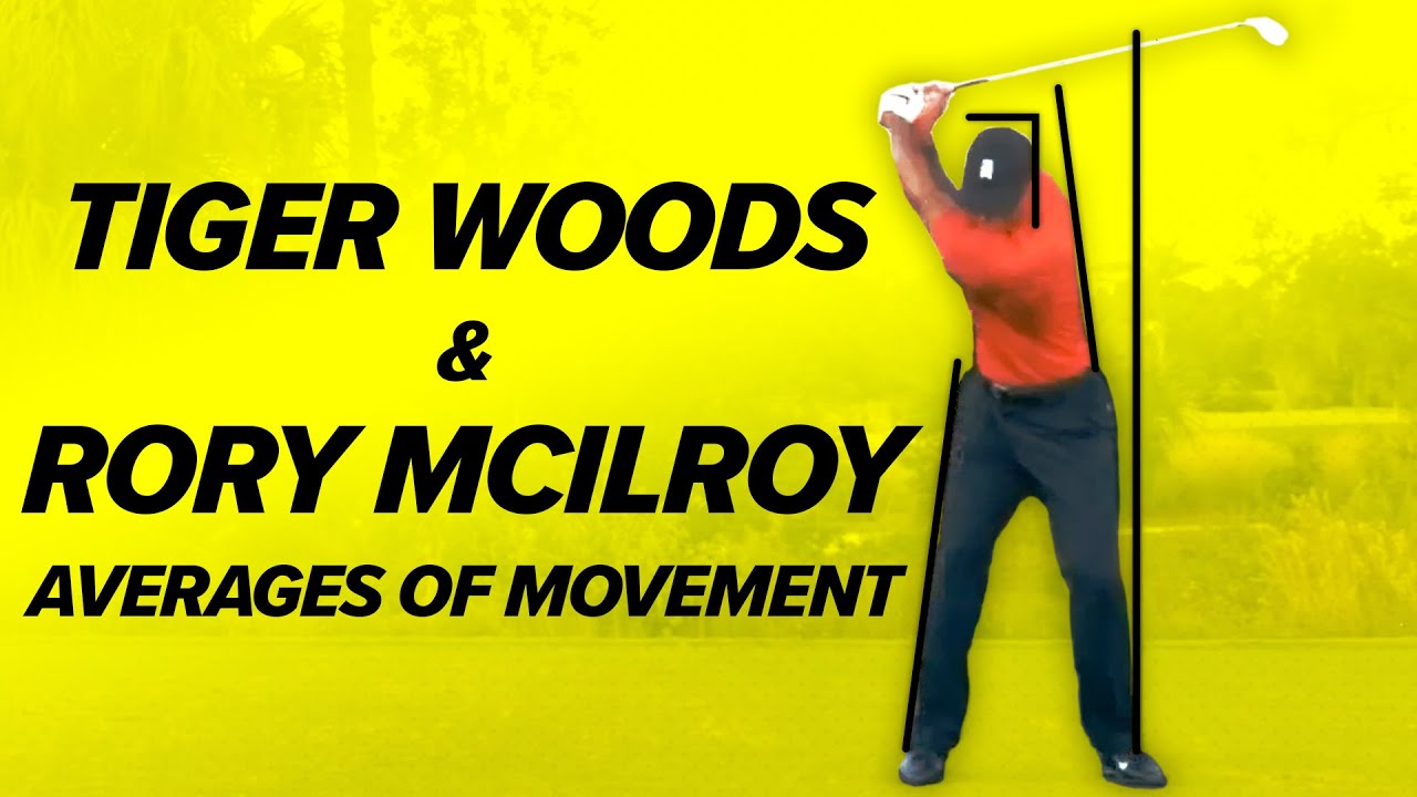 Tommy Fleetwood Golf Swing Analysis - World Class Golf Instruction