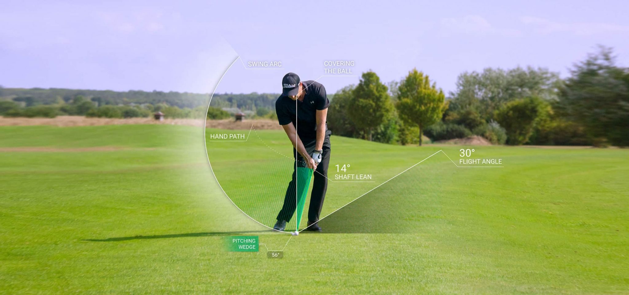 Best Online Golf Instruction - Craig Hanson - World Class Golf Instruction