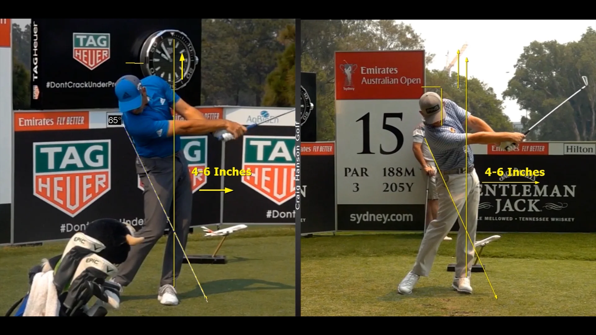 The Major Checkpoint! - You Must Have! - World Class Golf Instruction