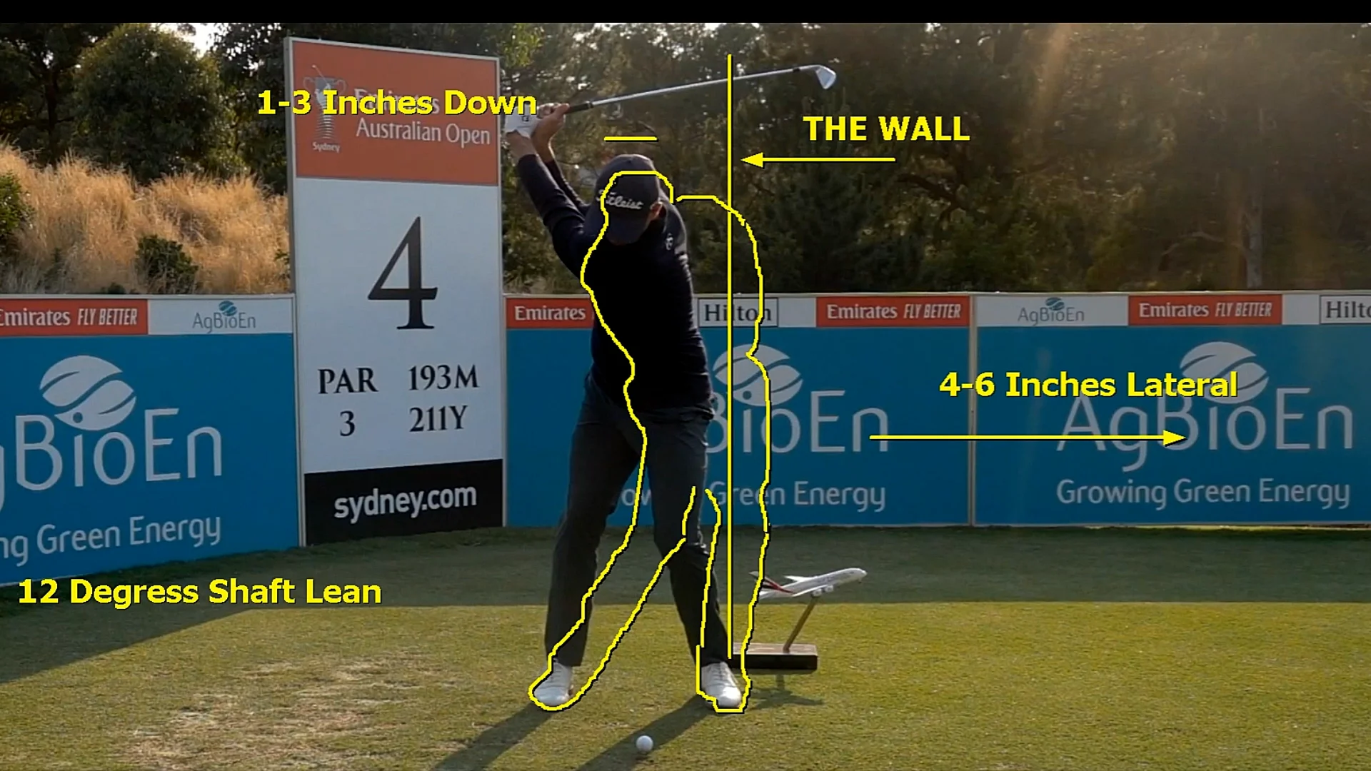The Compression Guide! - World Class Golf Instruction