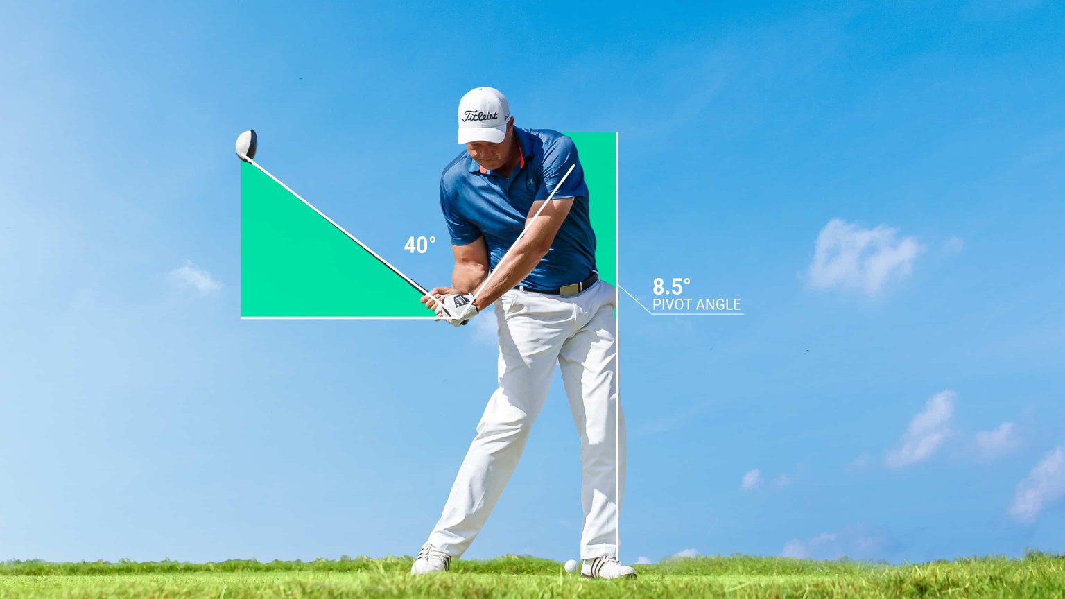 Mastering the Swing: Analyzing Golfers’ Handicaps and Techniques for ...